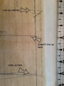 How to Check a Pattern for Mistakes & Correct Them – The Daily Sew