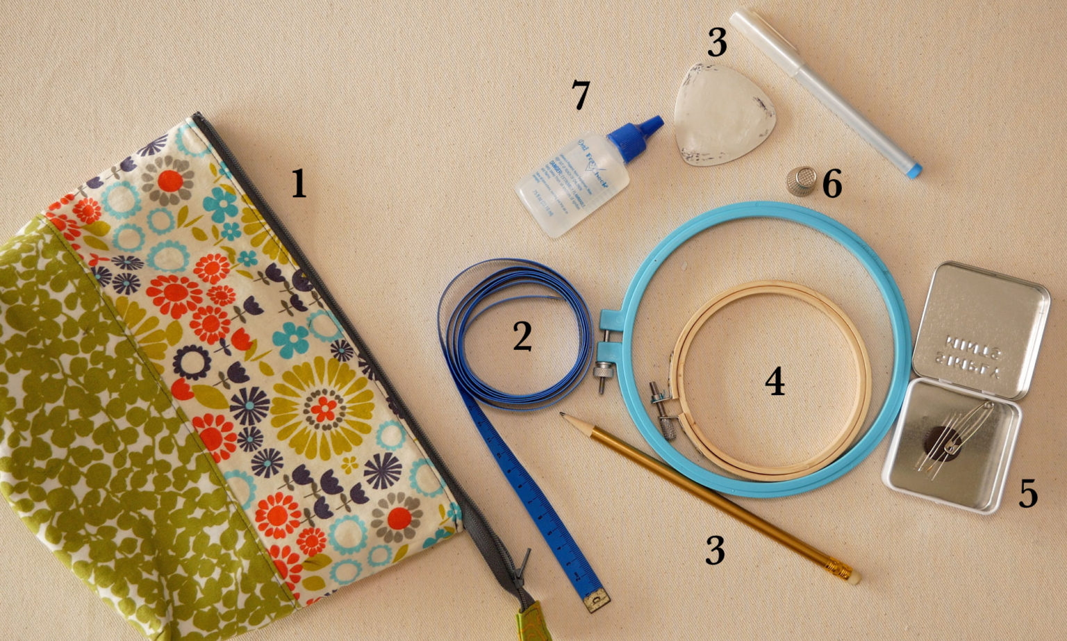 The Essential Tools for a Basic Sewing Kit – The Daily Sew