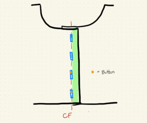 4 Positioning Points for Perfect Button Placement – The Daily Sew