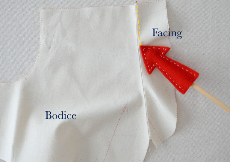 The Stay Stitch, the Under Stitch & the Basting Stitch Explained – The ...