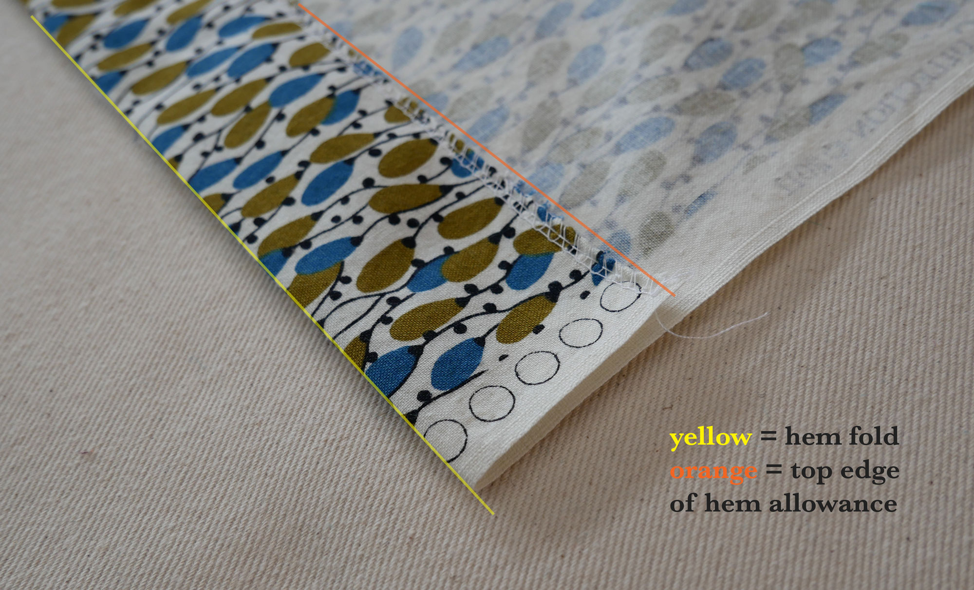 How to Sew a Blind Stitch Hem by Machine – The Daily Sew