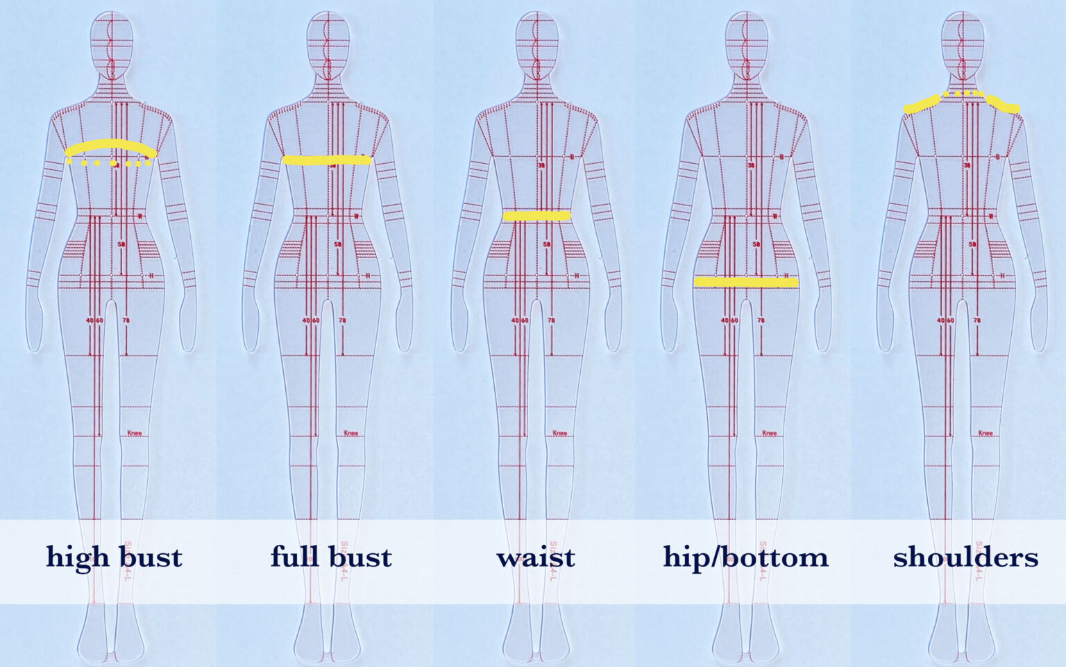 Get the Right Fit – The Daily Sew