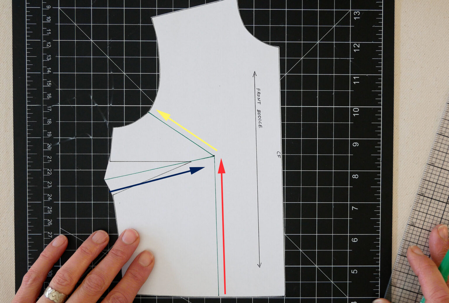 When and How to do a Full Bust Adjustment – The Daily Sew