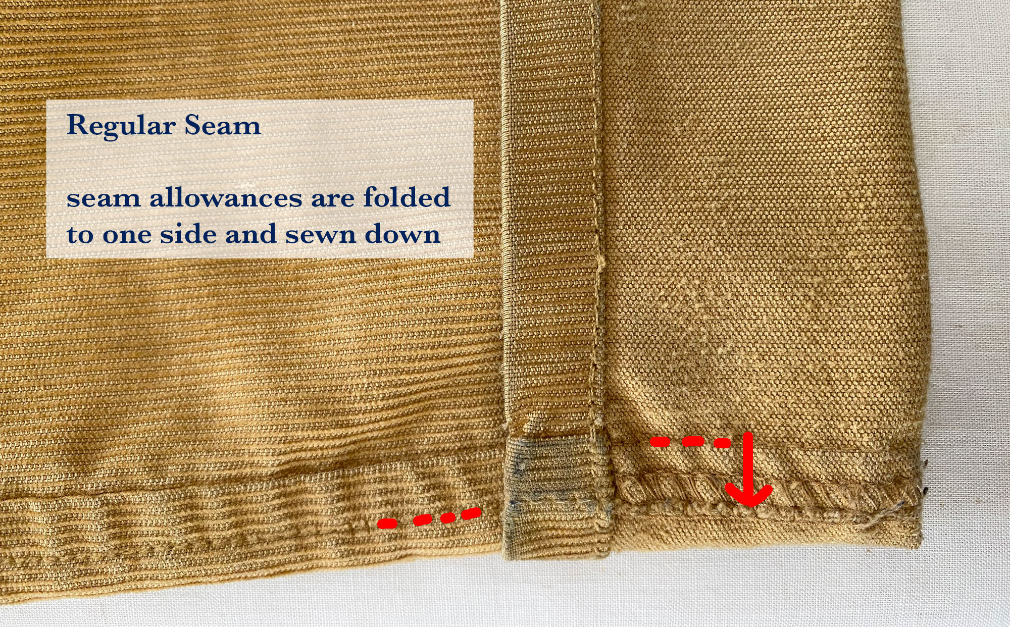How to Shorten Tapered Pants and Maintain the Original Shape – The ...