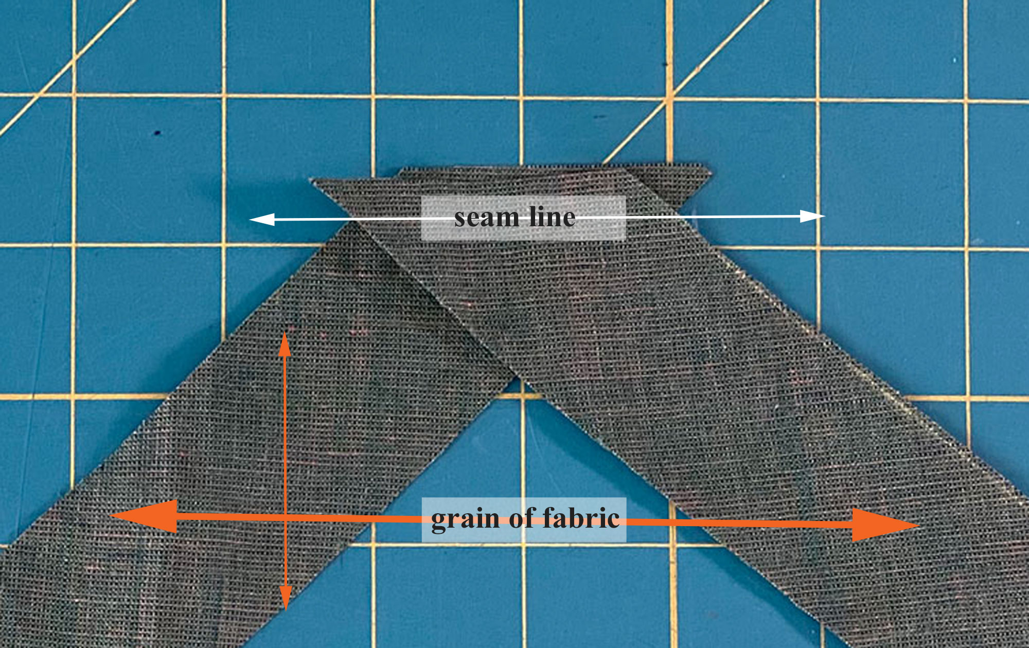 How to Make Bias Binding & How to Finish a Neckline with Bias Binding ...