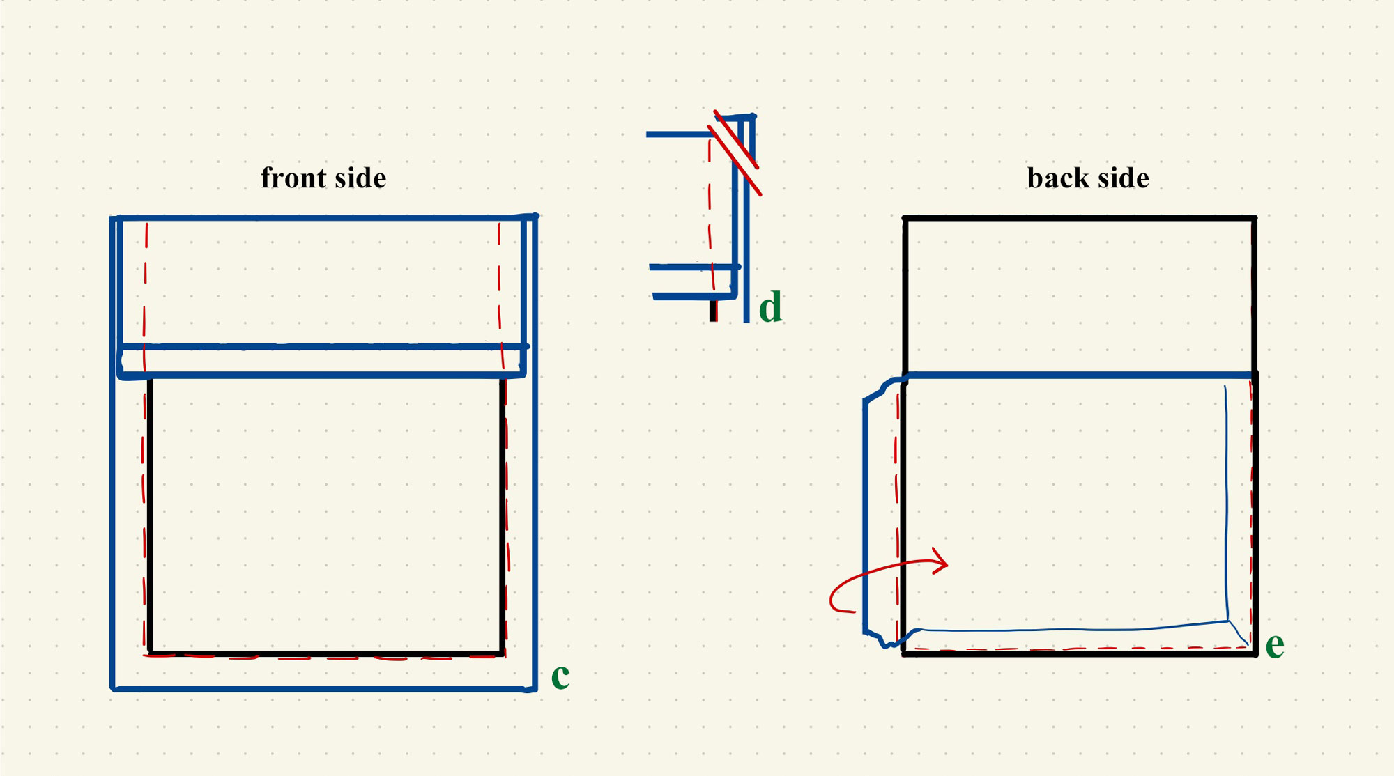 How to Add a Patch Pocket – The Daily Sew